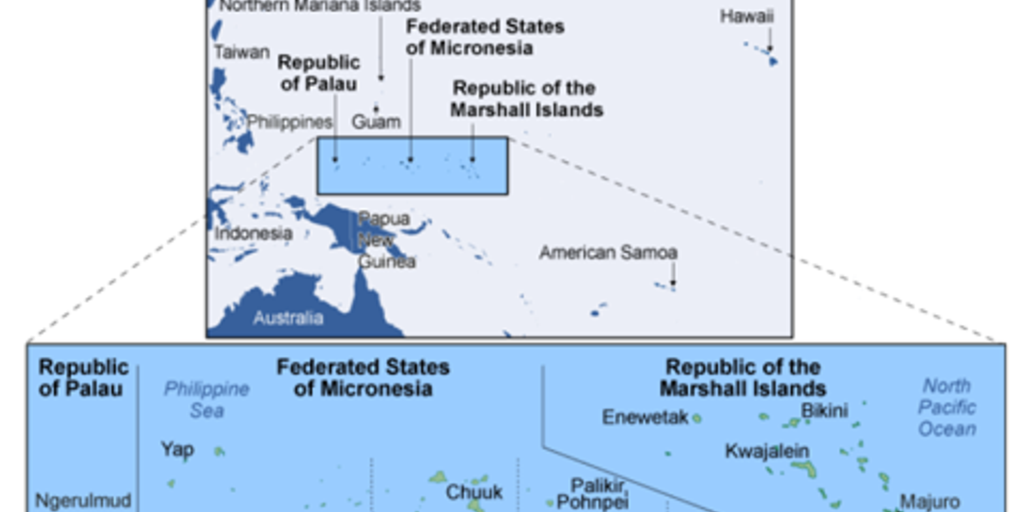How the Renewed Compacts of Free Association Support U.S. Economic ...